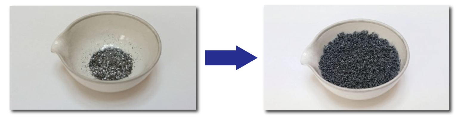 Expandable Graphite | Nishimura Graphite Co.,Ltd.