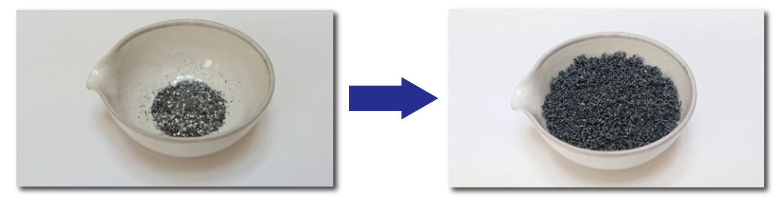 Expandable Graphite | Nishimura Graphite Co.,Ltd.